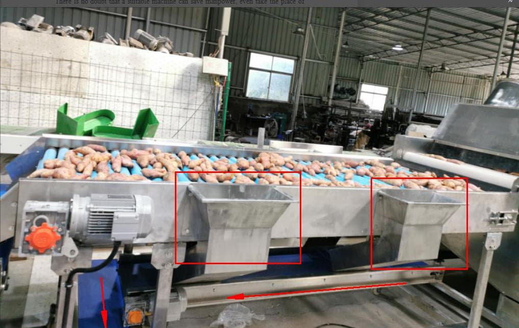 A complete design for sorting fruit manually